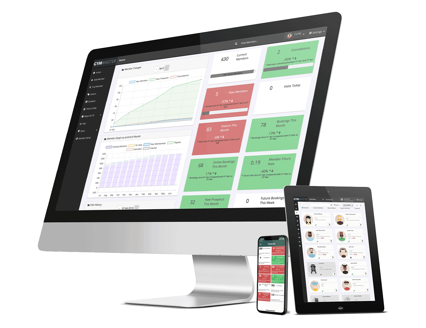 Revealing the Best POS System for Fitness Center Management