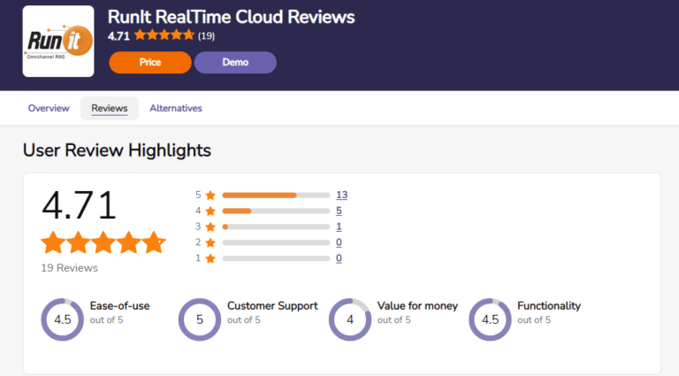 Runit POS Review | Features, Pros & Cons, Pricing